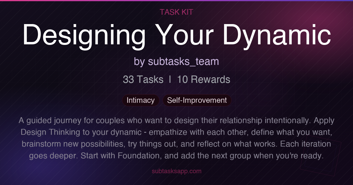 Designing Your Dynamic - Task Kit | SubTasks